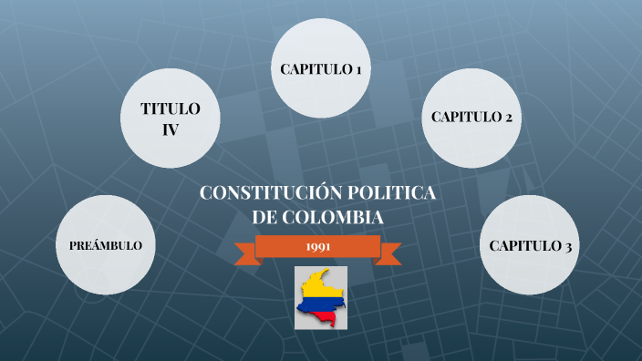 Constitución Política De Colombia By Stefania Ortiz On Prezi