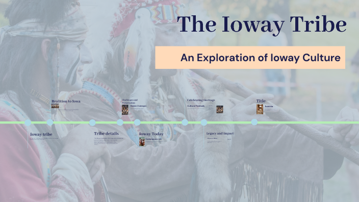 The Ioway Tribe by Cordell Clemens on Prezi