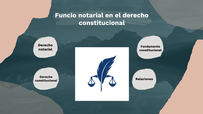 by Andrea Citlalli Pedro Coello on Prezi