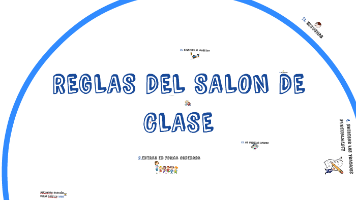 REGLAS DEL SALON DE CLASE by Alejandra Castaño on Prezi