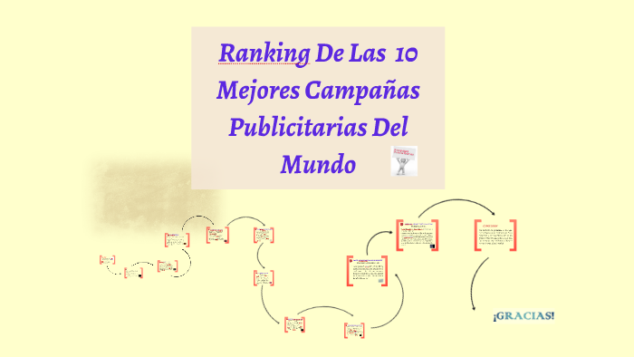Ranking De Las 10 Mejores Campañas Publicitarias Del Mundo by Anyhelo ... Ranking De Las 10 Mejores Campañas Publicitarias Del Mundo by Anyhelo ...