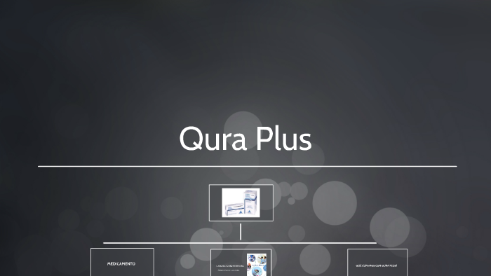 Qura Plus by Agustina Cimino on Prezi