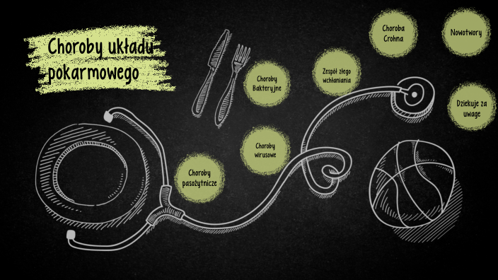 Choroby układu pokarmowego by Emilia Orzechowska on Prezi