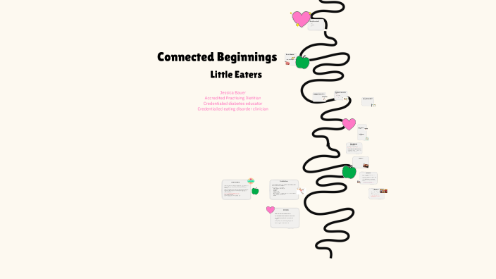 Connected Beginnings by Jessica Bauer on Prezi