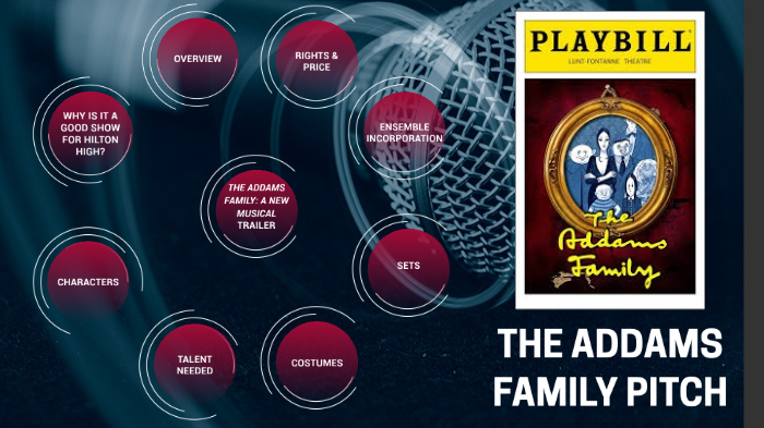 Addams Family Pitch by Noah Shannon on Prezi