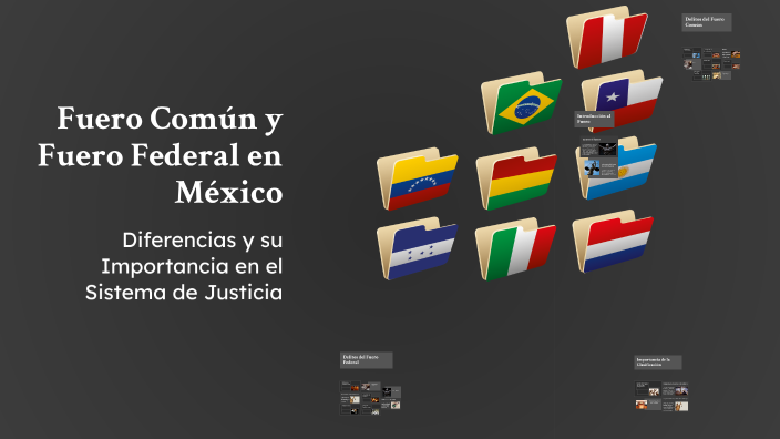 Fuero Común y Fuero Federal en México by SANTIAGO SANCHEZ CASTILLO on Prezi