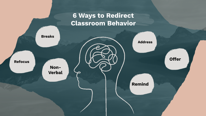How to Redirect the Classroom by Adriana Cavaozs on Prezi