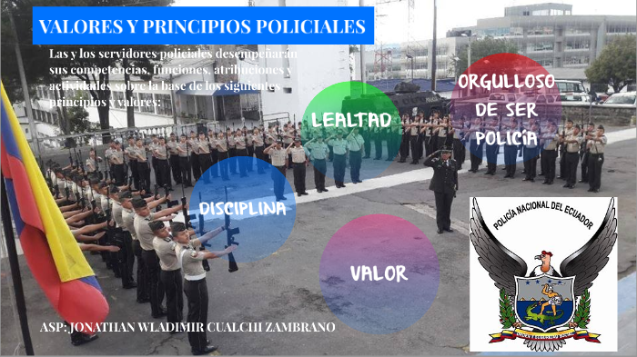 VALORES POLICIALES by Jonathan Cualchi on Prezi