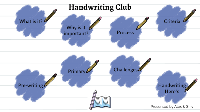 Handwriting club presentation by Shivagani Kumar on Prezi