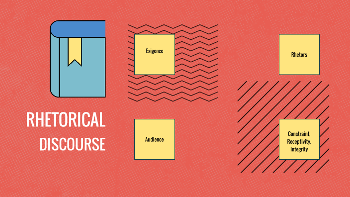 Rhetorical Situations Visual by Reilly Kropf on Prezi