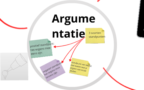argumentatie by Robin van Garling on Prezi