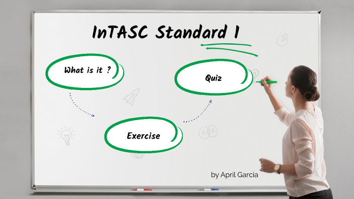 INTASC Standard 1 by april garcia on Prezi