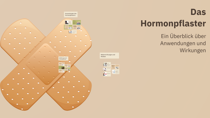 Das Hormonpflaster by moe kessler on Prezi