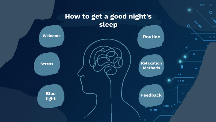 How to get a good night's sleep by Hannah Bartram on Prezi