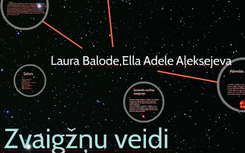 Zvaigžņu veidi by Laura Balode on Prezi