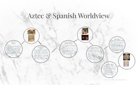 Aztec & Spanish Worldview by Amy B on Prezi