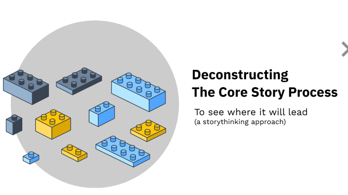 TCS Process by Alexis Niki on Prezi