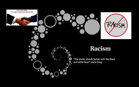 What is Racsim? by brenda bourizk