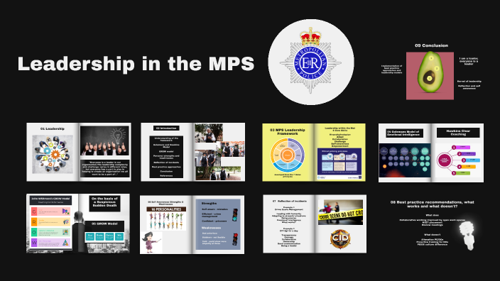 MPS Leadership Presentation by Sonja K. on Prezi