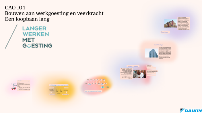 An Updated Overview on CAO 104 by Kim Mahieu on Prezi