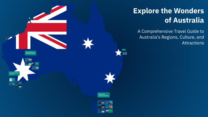 Explore the Wonders of Australia by on Prezi
