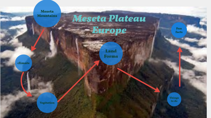 Meseta Plateau by Dalton Gonzales on Prezi