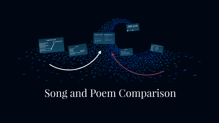 Song and Poem Comparison by Jyaire Robinson on Prezi
