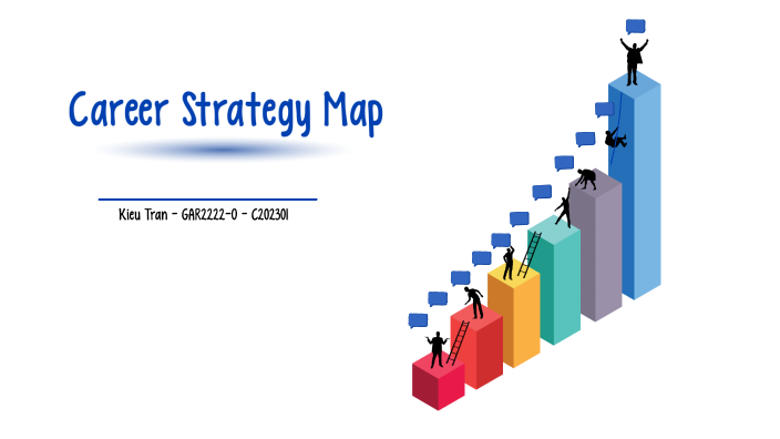 Career Strategy Map by Kieu Tran on Prezi