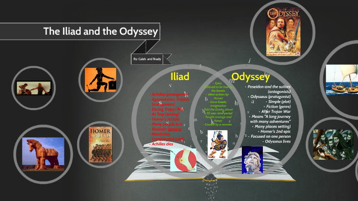 The Iliad and the Odyssey by Caleb Shin on Prezi
