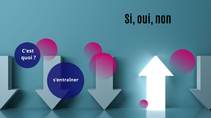 Si, oui, non by Hanna Tholonias on Prezi