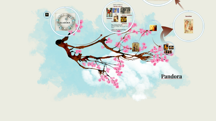 Pandora by jade cardona