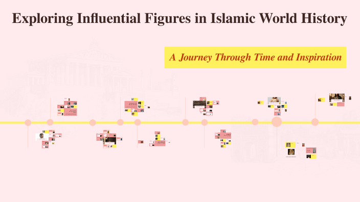 Islamic Historical Figures - Terron Johnson` by Terron Johnson on Prezi