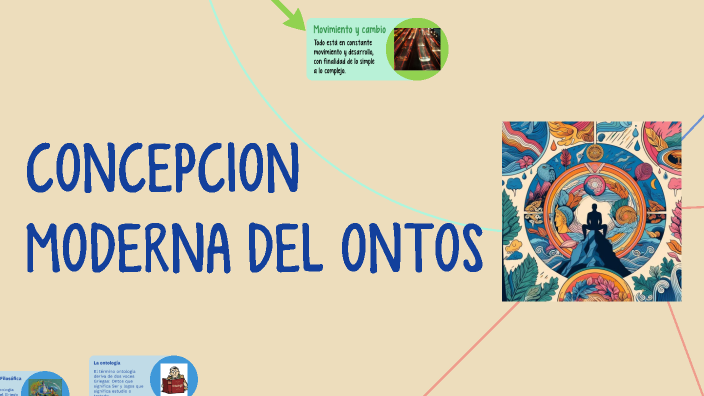 ORGANIZADOR SEMANA 4 by Catherine Vazques Zarate on Prezi