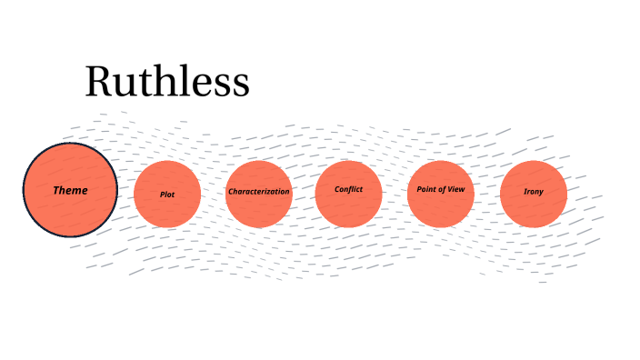 Teaching Ruthless story by VERONICA REYES on Prezi