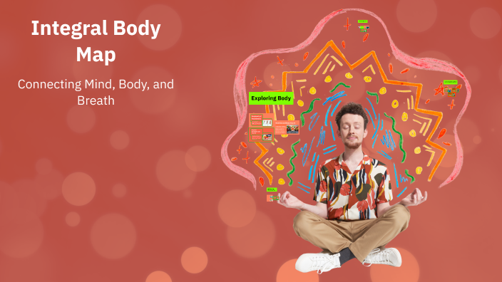 Integral Body Map by Steve Bero on Prezi