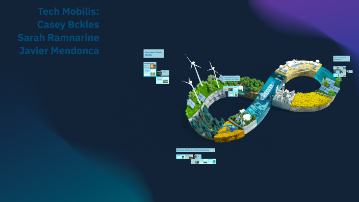 Designing an Agri-Tech Economy: Tech Mobilis by Casey Beckles on Prezi
