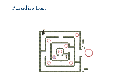 Milton's "Paradise Lost" V.S Shelley's "Frankenstein" by V Lin on Prezi