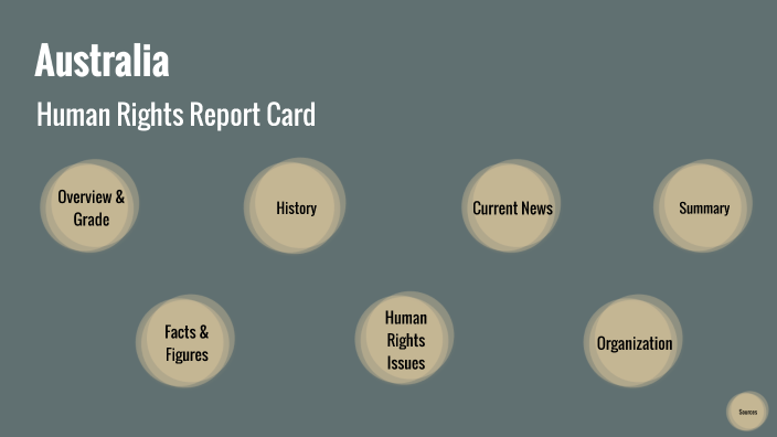 Australia Report Card by maggie tomaszewski on Prezi