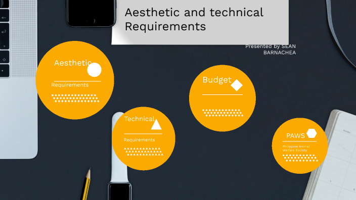 Aesthetic and technical Requirements by Shan on Prezi