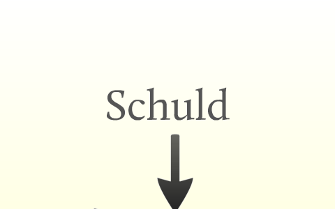 Moralische vs. rechtliche Schuld - Hat sich Hanna schuldig gemacht? by ...