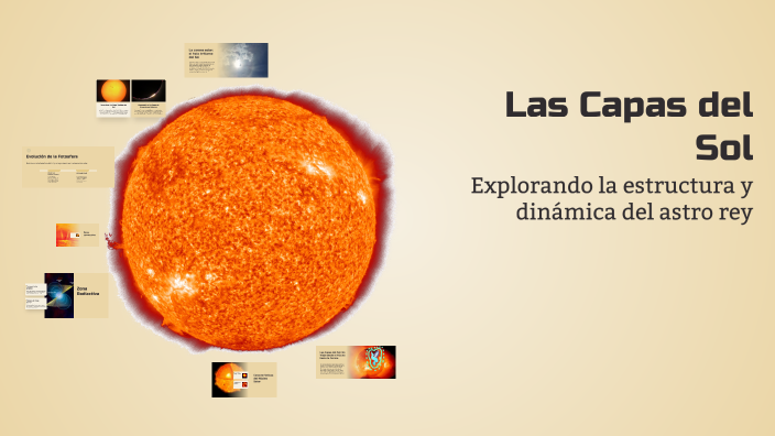 Las Capas del Sol by Skarlet Echeverria Ruiz on Prezi
