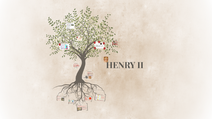 HENRY II by Dimitri Przeslawski on Prezi
