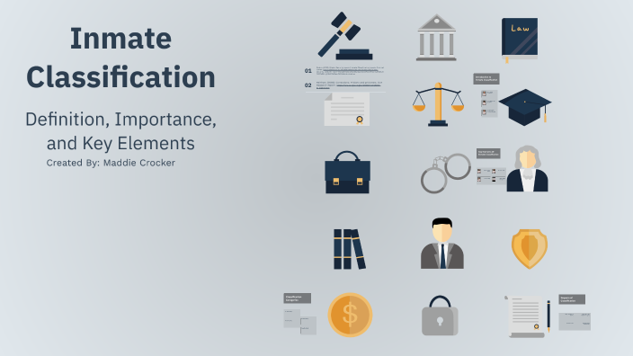 Inmate Classification by Madison Crocker on Prezi