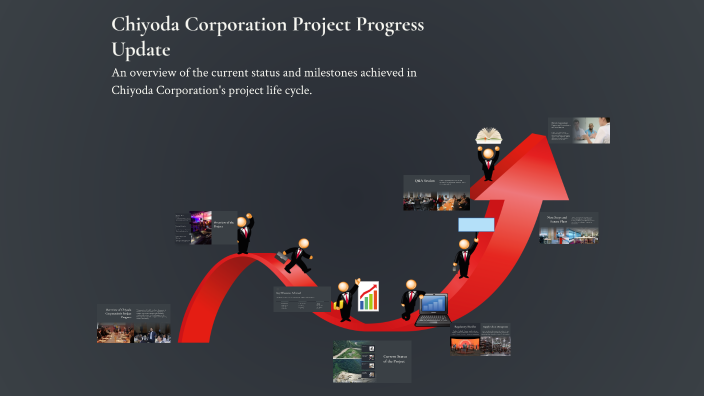 Chiyoda Corporation Project Progress Update by Ankita Baiju on Prezi