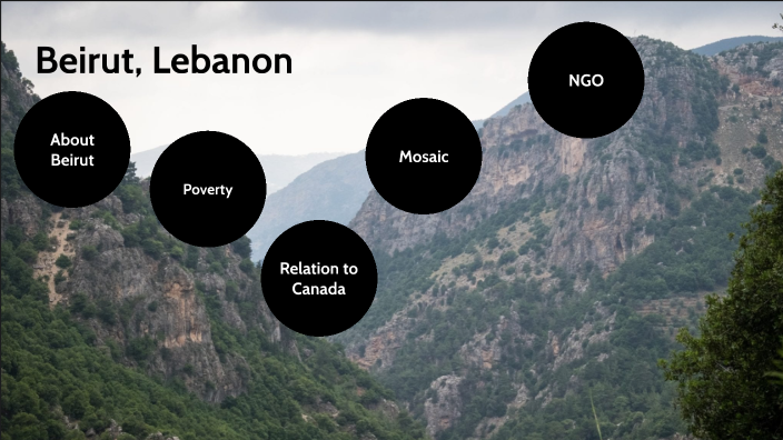 Geography by lucy iskandar on Prezi