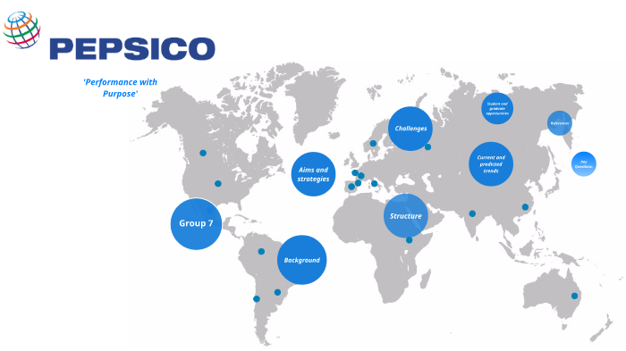 PepsiCo presentation by Emilie Pargiter on Prezi