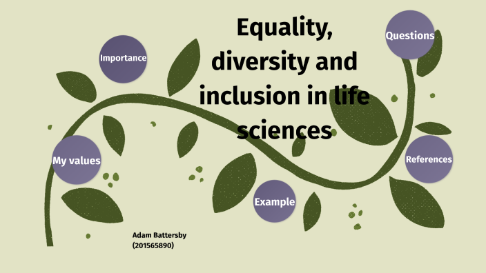 Equality, diversity and inclusion in life sciences by Adam Battersby on ...