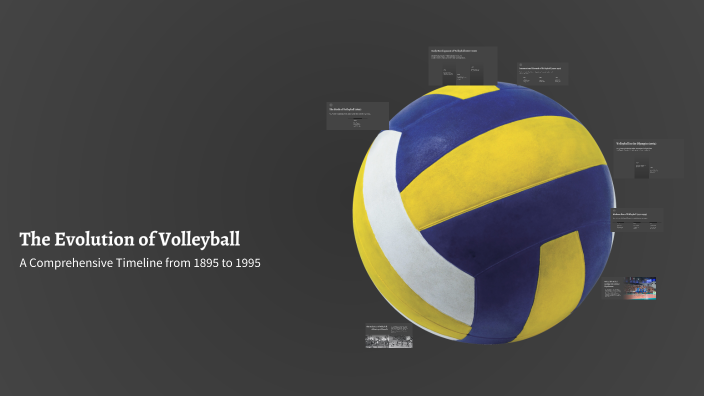 The Evolution of Volleyball by Dafny Abulencia on Prezi