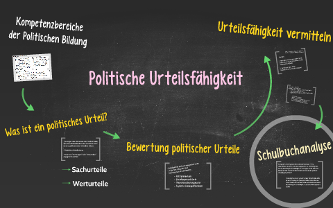 Politische Urteilsfähigkeit als Kompetenzbereich der Politis by ...