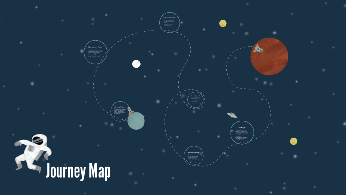 My Journey Map by Ashley Linden on Prezi
